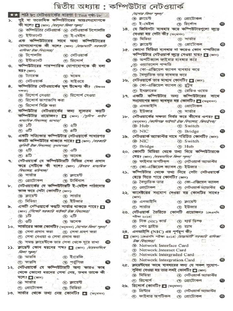 JSC Ict MCQ Question With Answer Chapter 2 Computer Networks | PDF