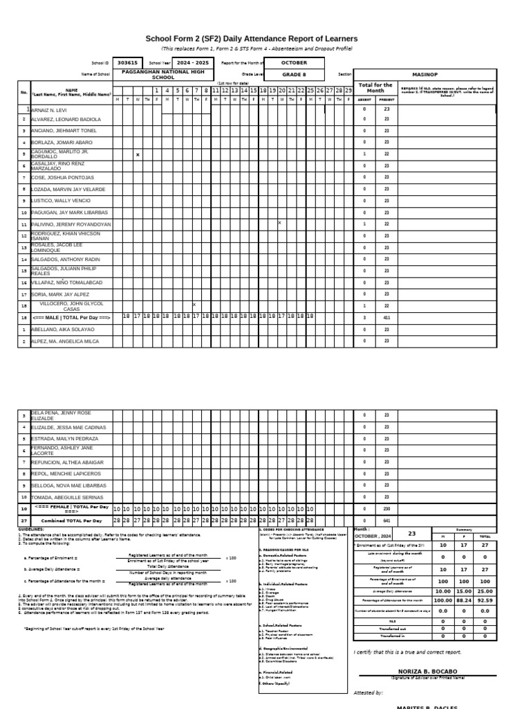 Automated SF2 (October) | PDF | Human Life Stages | Social Policy