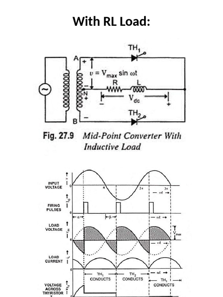 Mid Point Converter RL Load | PDF