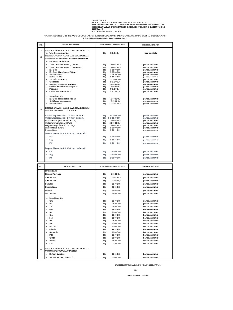 5 LAMPIRAN V Balai Penerapan Mutu Perikanan Fix | PDF