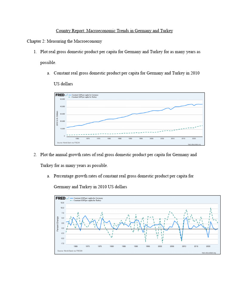 Germany vs Turkey: GDP Trends Analysis | PDF | Gross Domestic Product ...