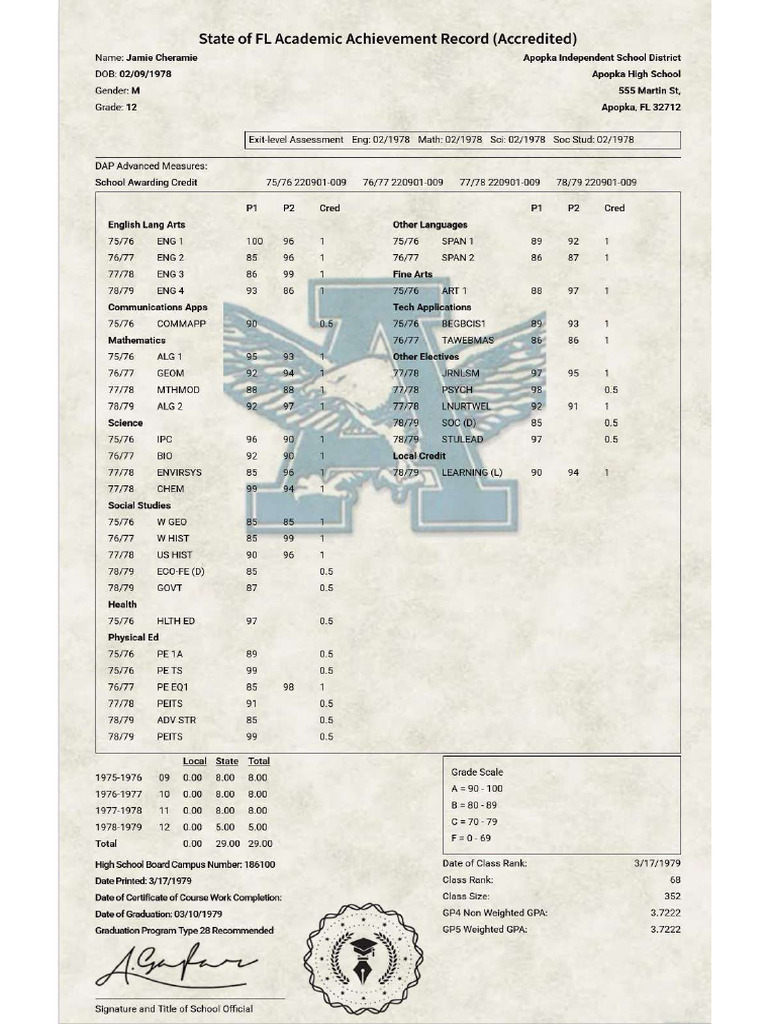 Transcript Replacement Request | PDF