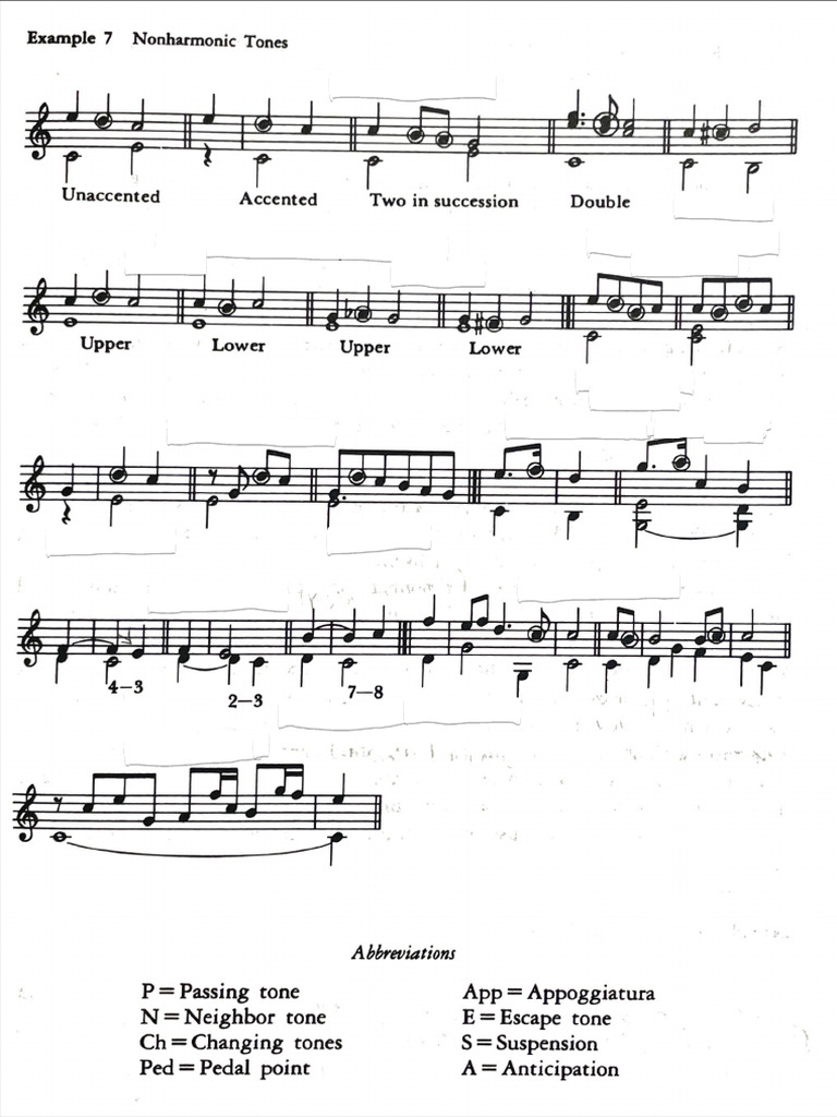 Kent Kennan NCT Handout | PDF