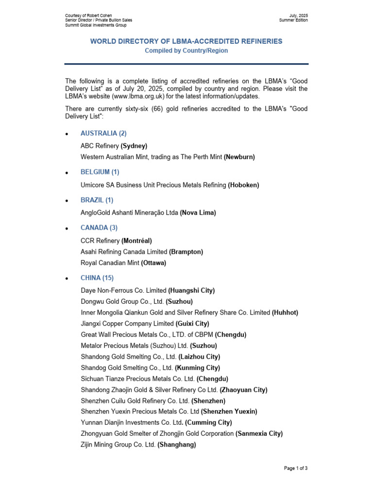 LBMA Accredited Gold Refiners 2025 | PDF | Precious Metals | Noble Metals