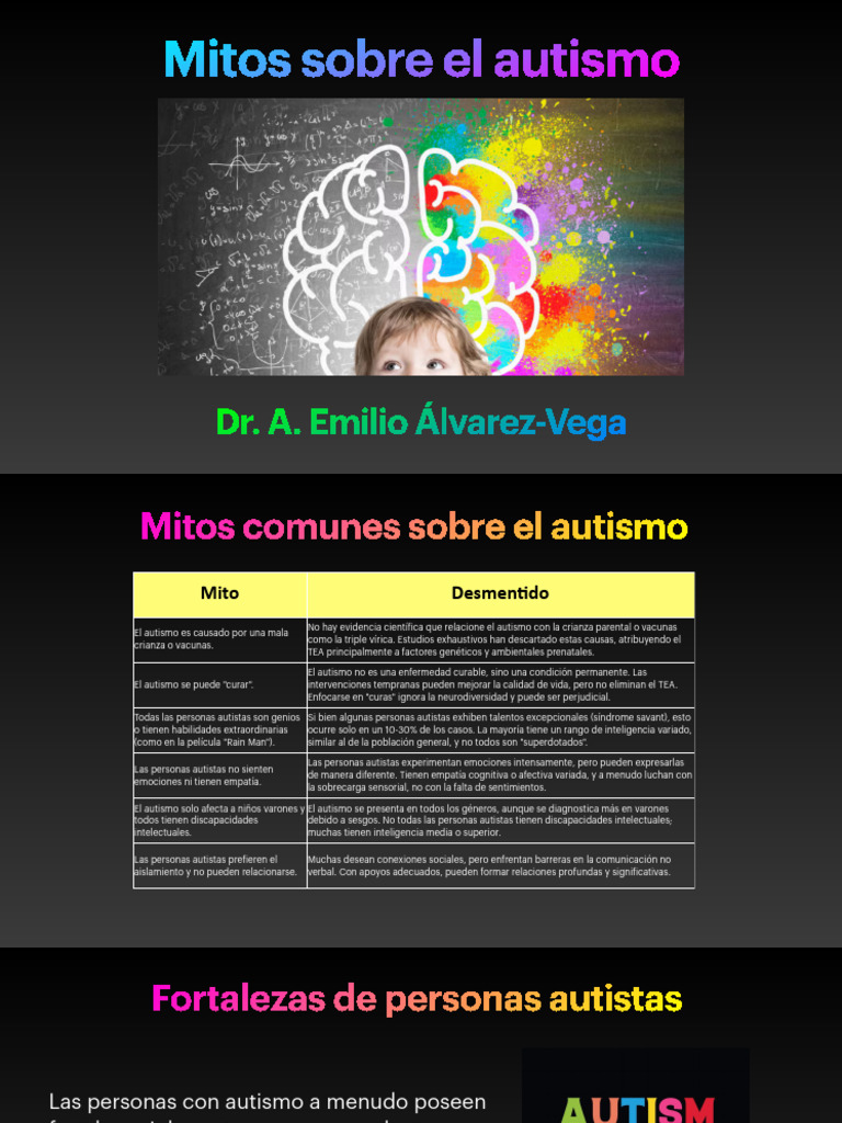 Mitos Comunes Sobre El Autismo y Sus Desmentidos | PDF | Autismo ...
