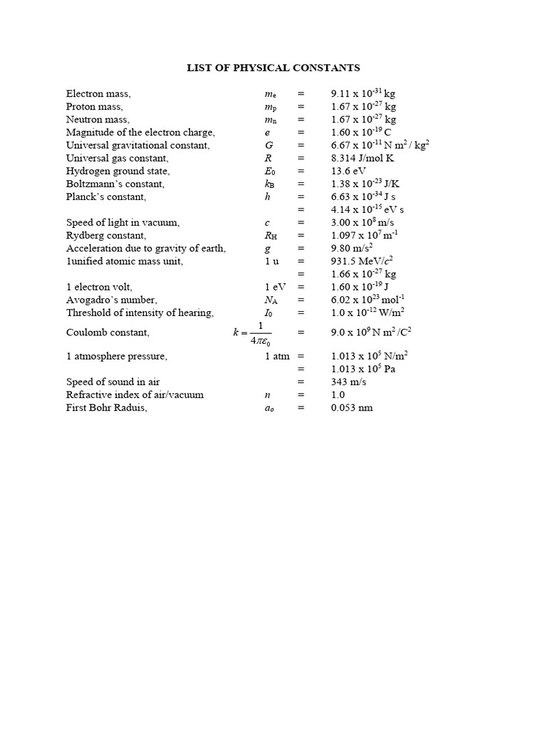 Physical Constants and Formulas List | PDF | Electronvolt | Electron