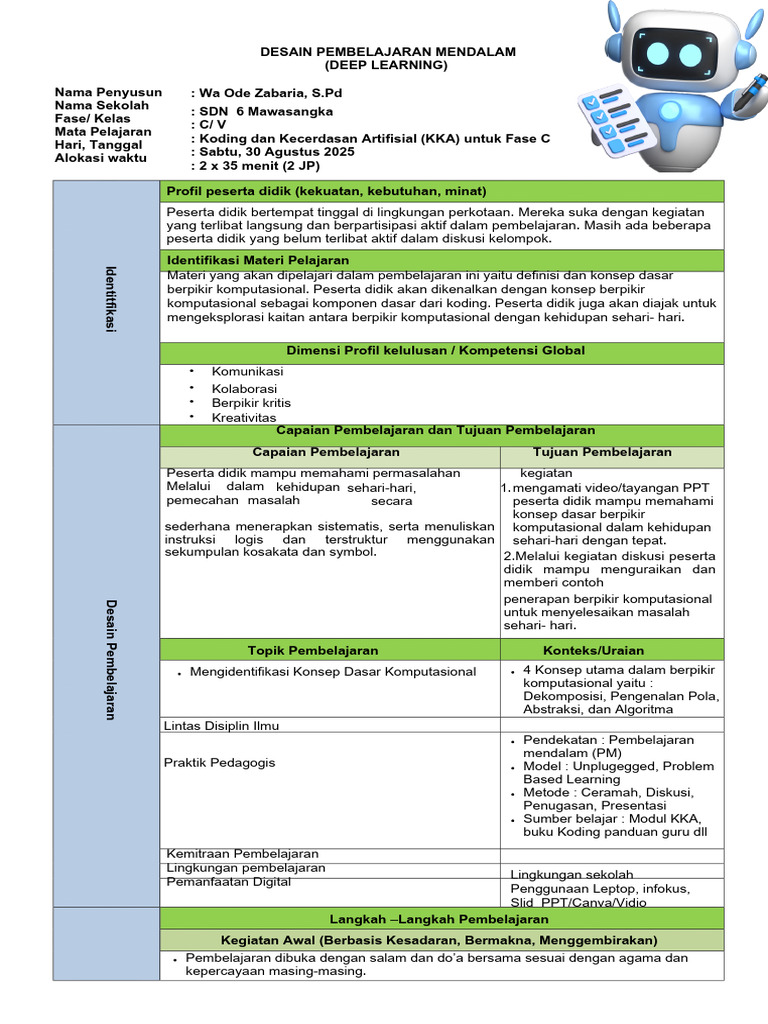 OJT 1 Modul Ajar Koding Kelas 5 Pembelajaran Mendalam - Wa Ode Zabaria PDF | PDF