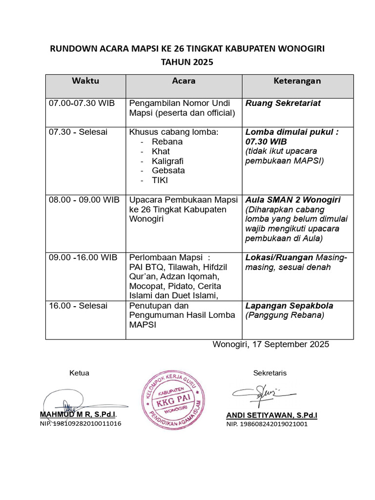 Rundown MAPSI 26 Wonogiri 2025 | PDF