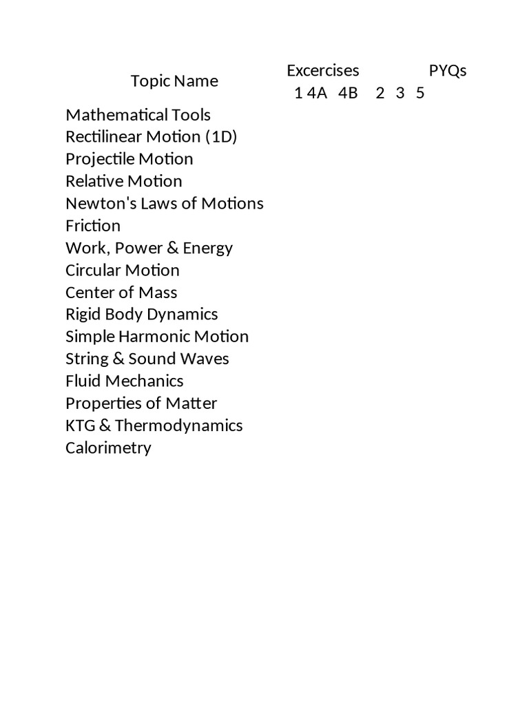 Physics Topics and Exercises Guide | PDF
