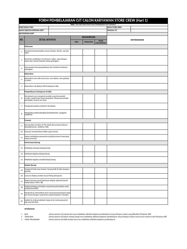 FORM PEMBELAJARAN OJT E-LEARNING CKSC (Untuk Peserta) | PDF
