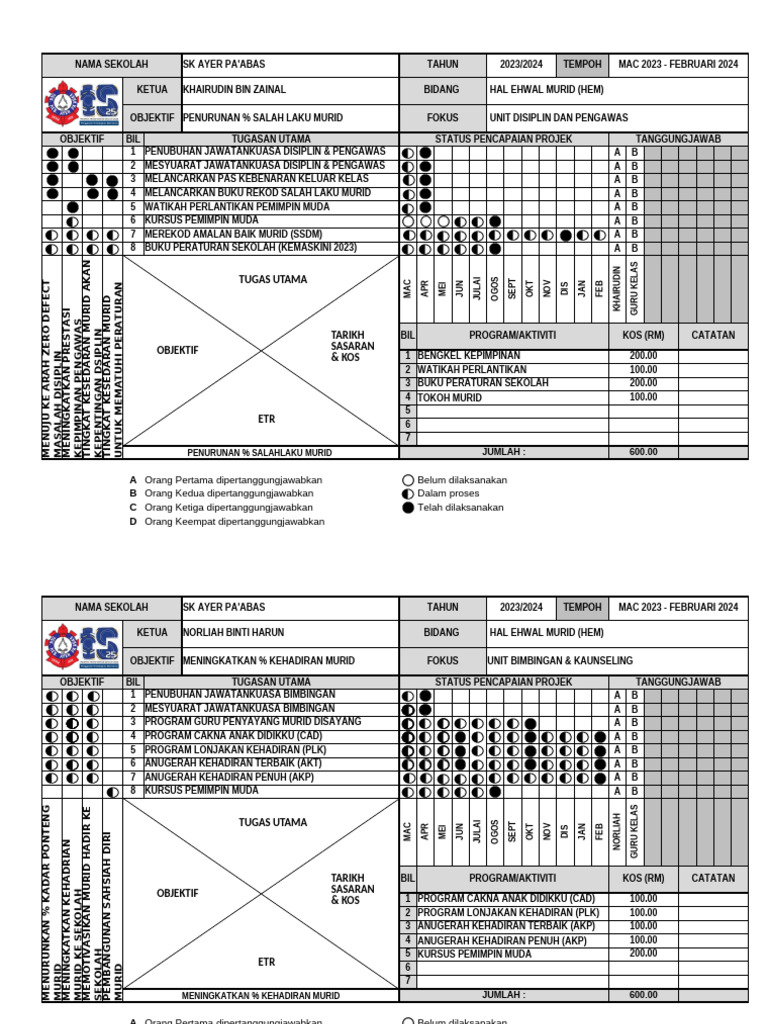 Oppm Unit Hem Skap 2025 | PDF