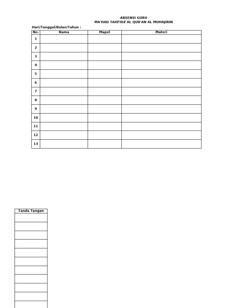 Revisi Absensi Terbaru | PDF