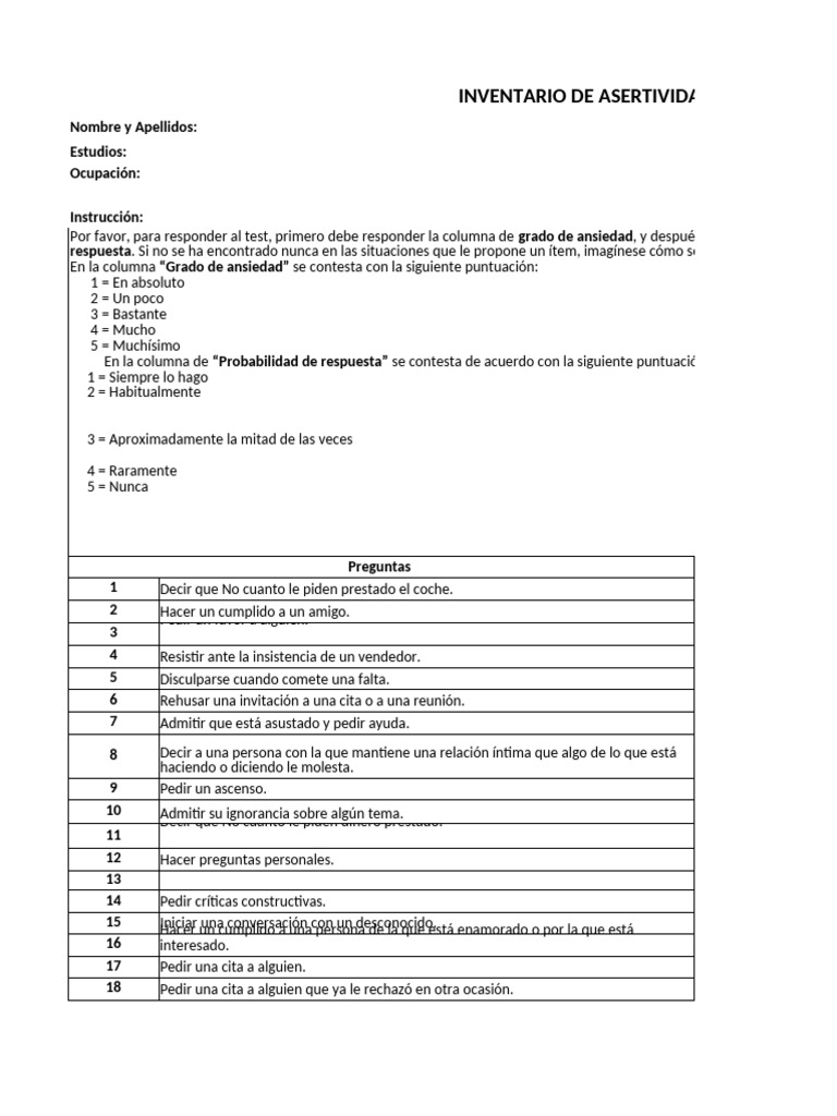 Inventario de Asertividad de Gambrill | PDF | Ansiedad