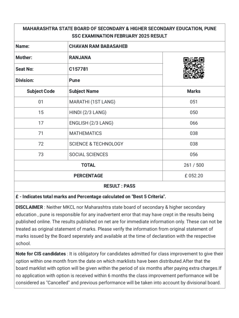 Ssc Examination February 2025 Result | PDF