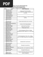 REEDA Scale for Wound Assessment | PDF