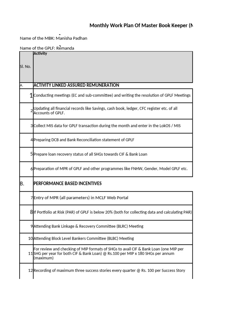 Monthly Work Plan for Master Book Keeper | PDF | Bookkeeping | Banks