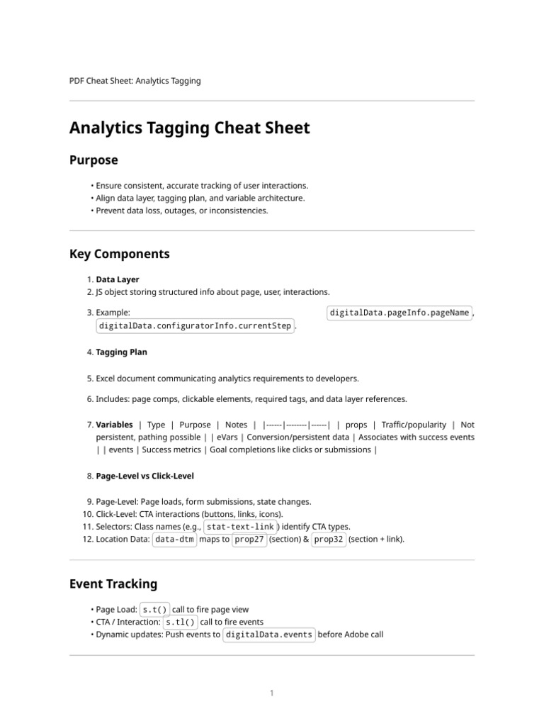 Analytics Tagging Cheat Sheet PDF | PDF | Information Technology | Software
