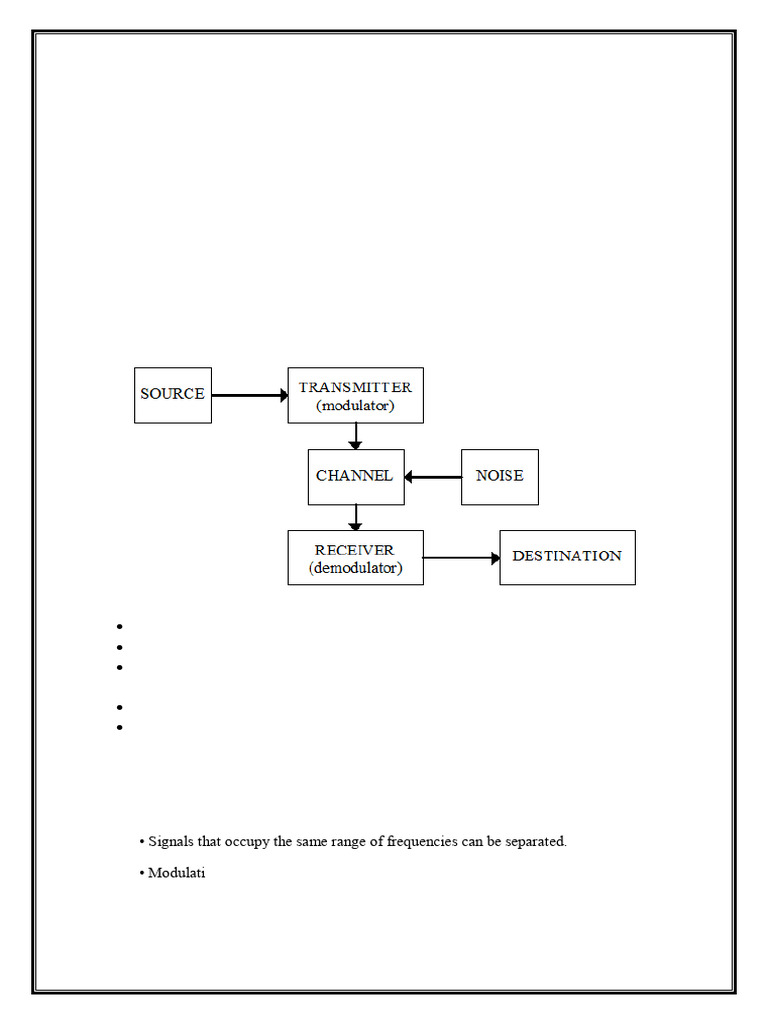Analog and Digitalcommunications_removed | PDF | Frequency Modulation | Broadcast Engineering