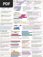 Analysis of "Die Hanswors" Poem | PDF