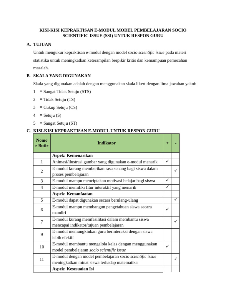 Angket Respon Guru Terhadap E-Modul Model Pembelajaran Socio Scientific ...