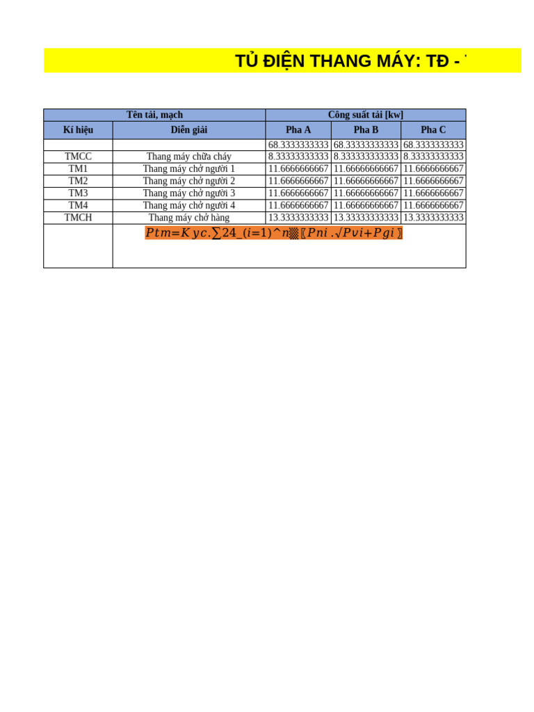 Công Suất - b201 Goldmark | PDF