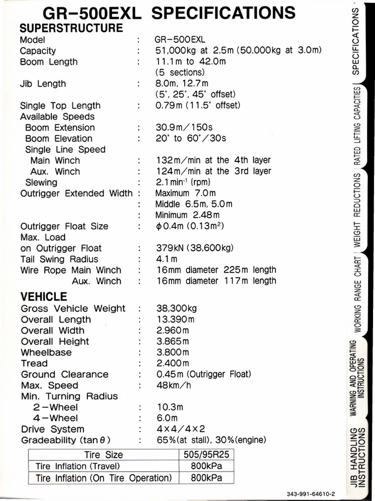 GR-500EXL Specifications Overview | PDF