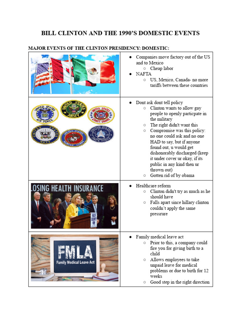 Clinton's 1990s Domestic Policies Overview | PDF