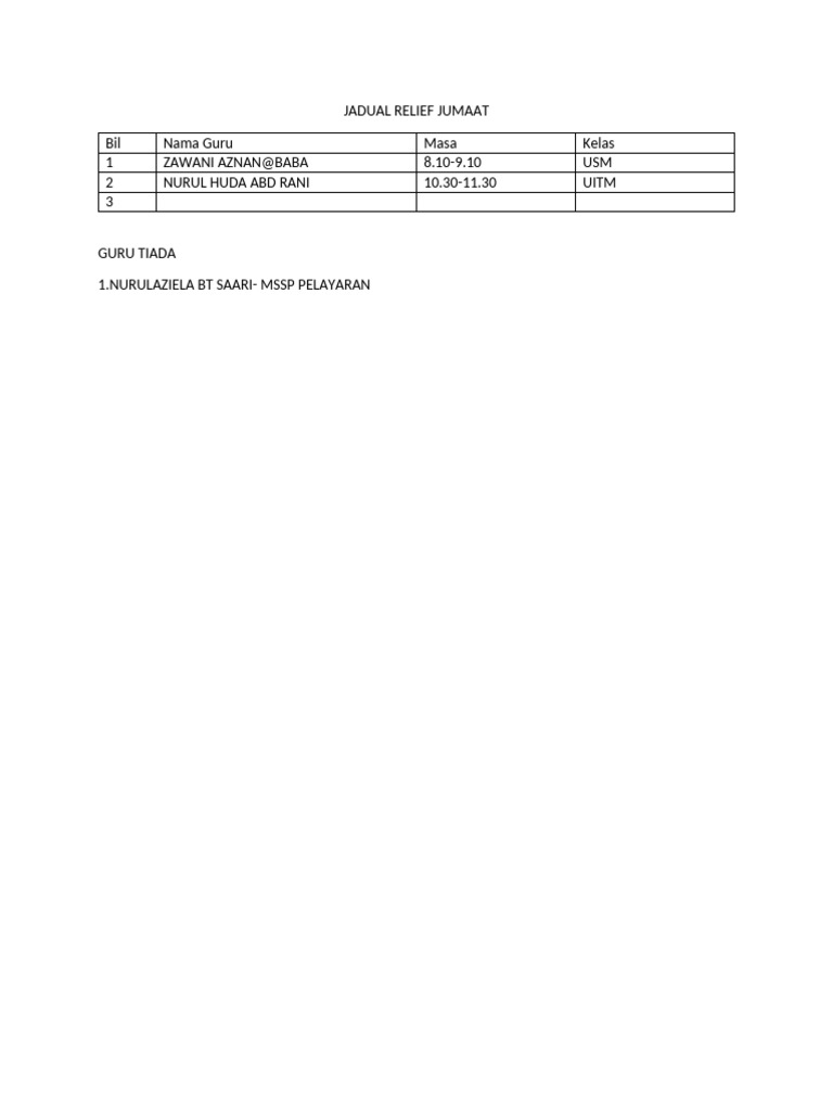 Jadual Relief Jumaat | PDF