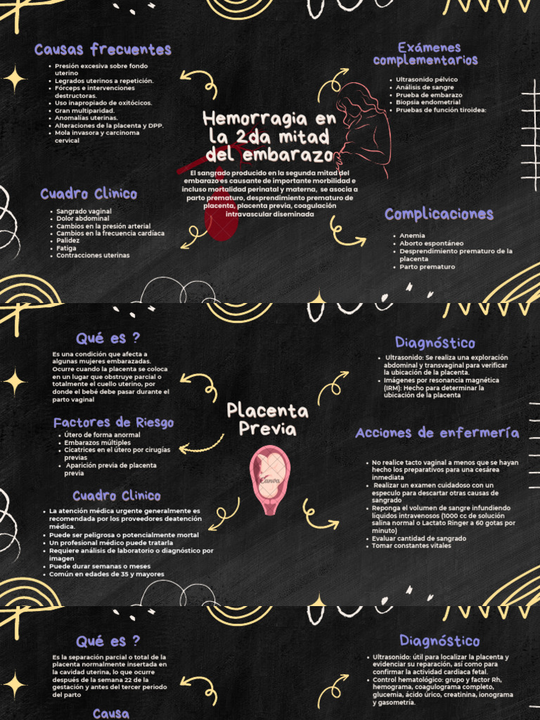 Hemorragia en el Embarazo: Causas y Cuidados | PDF | El embarazo | Parto