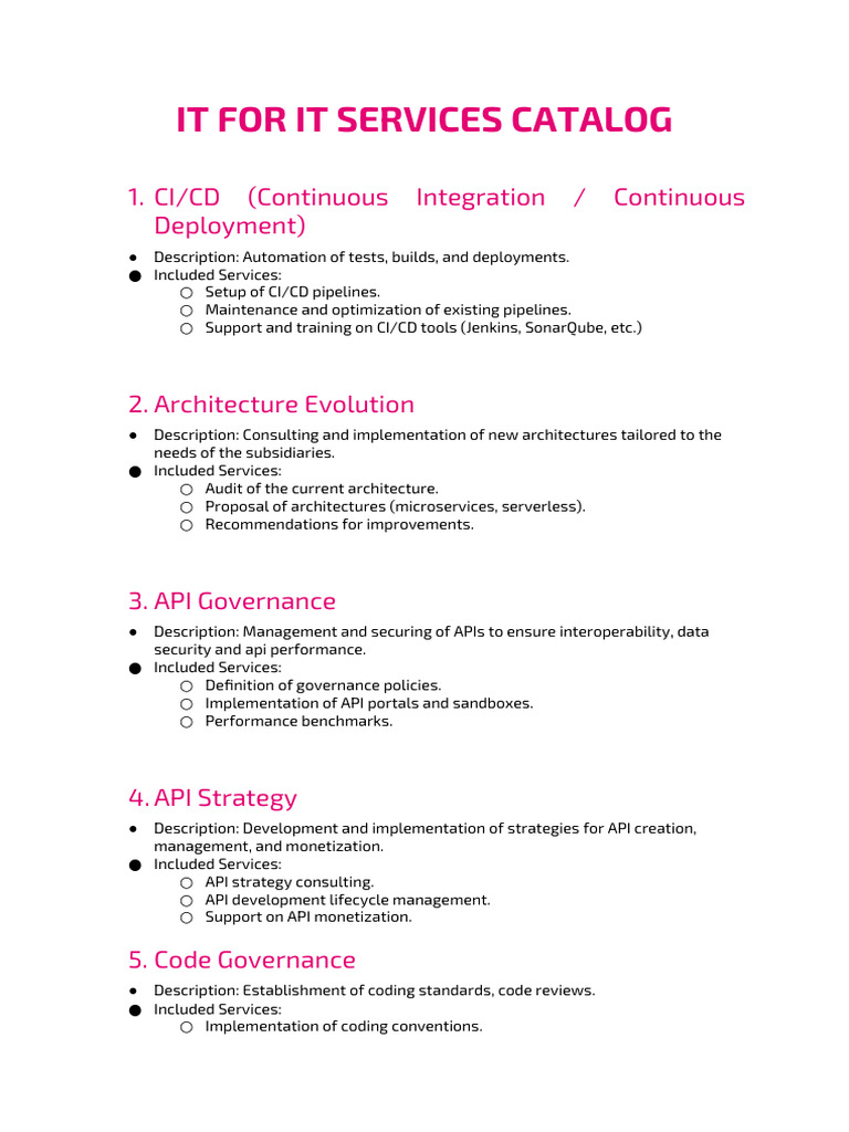 It For It Services Catalog | PDF