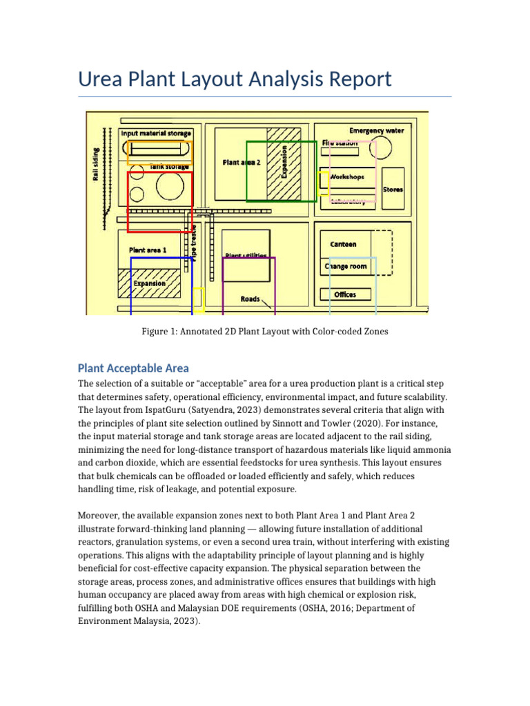 Urea Plant Layout Report | PDF | Urea | Occupational Safety And Health ...