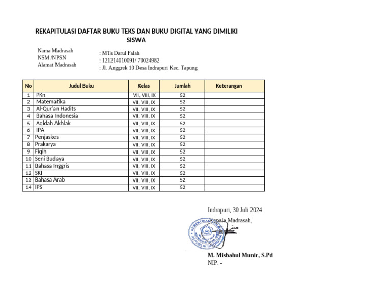 D.5. Rekap Daftar Buku Teks Digital Yang Di Miliki Siswa (D5) | PDF