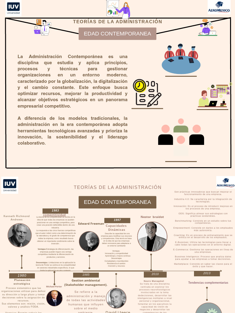 Brown Educational History of Art Timeline Graph PDF | PDF | Business ...