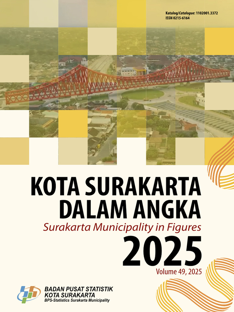 Kota Surakarta Dalam Angka 2025 | PDF