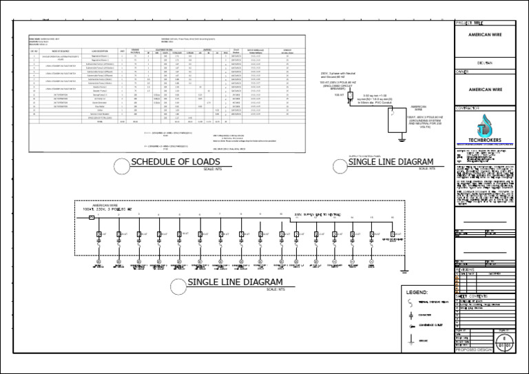 American Wire - Electrical Diagram | PDF | Mains Electricity | Electric ...