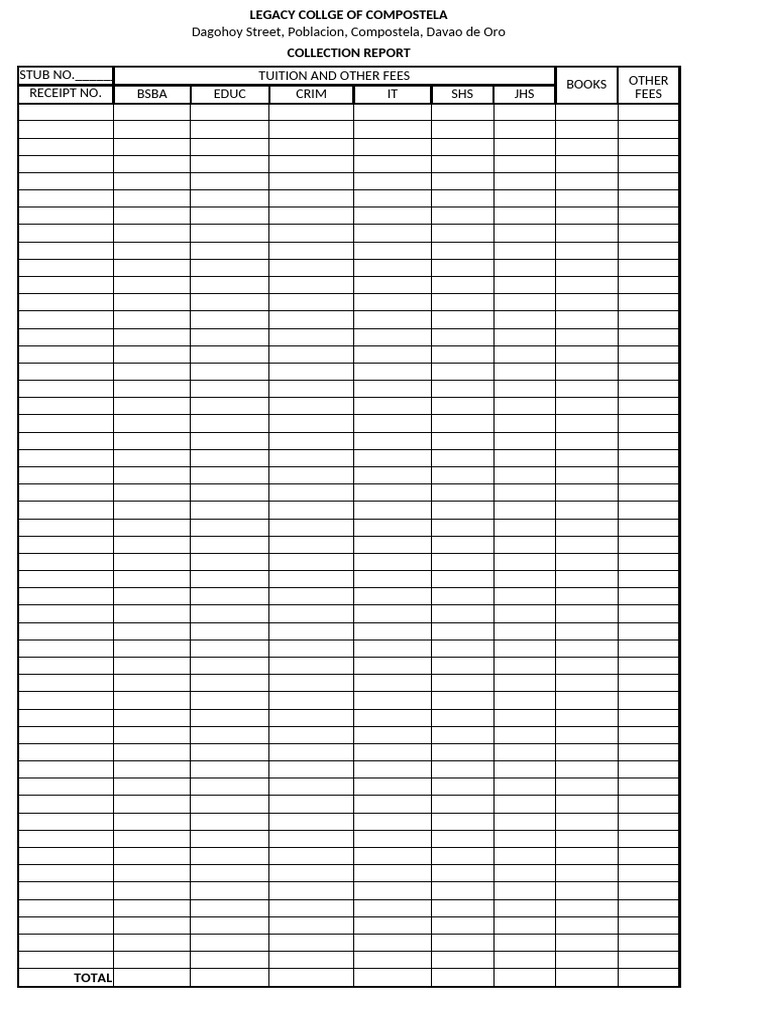 Compostela College Collection Report | PDF