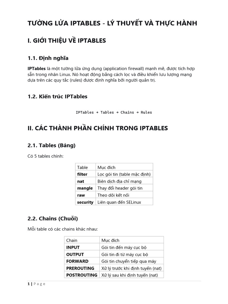 Ip Tables | PDF