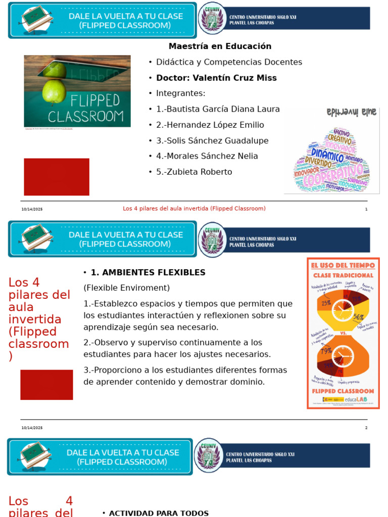 Cuatro Pilares del Aula Invertida | PDF | Enseñando | Comunicación humana