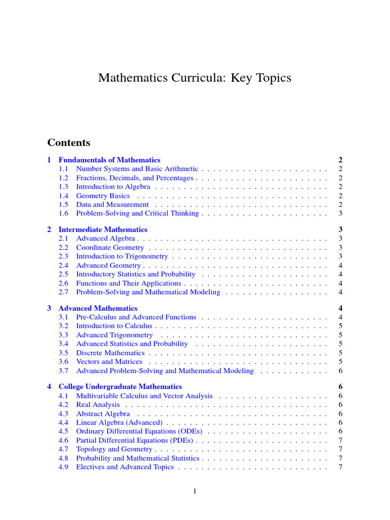 Comprehensive Mathematics Curriculum Guide | PDF | Trigonometric Functions | Equations