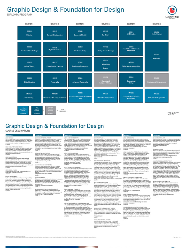 Graphic Design Diploma Program Overview | PDF | Graphic Design | World ...