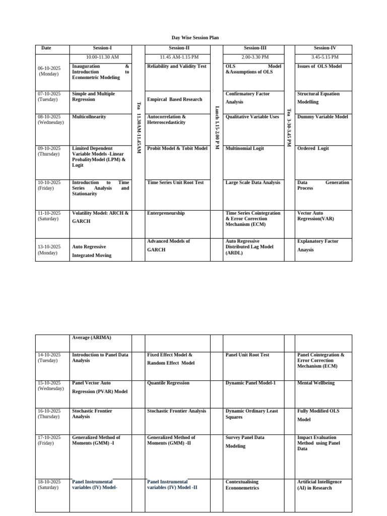 Tentative Session Plan For RC | PDF | Regression Analysis | Ordinary ...