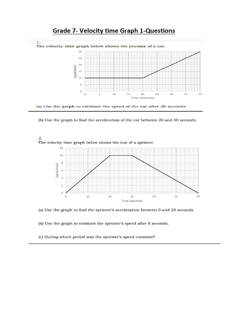 Grade 7 - Velocity Time Graph 1-Questions | PDF