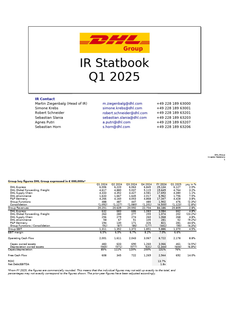 DHL Group Statbook Q1 2025 | PDF | Income | Financial Accounting