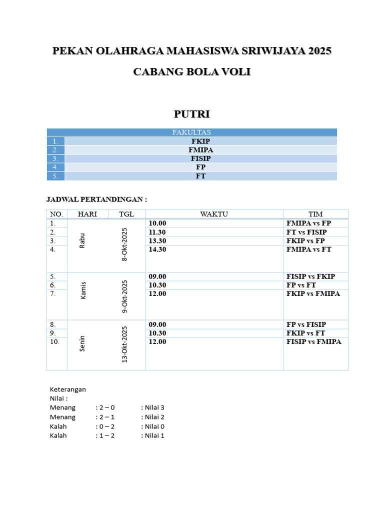 Bagan Dan Jadwal Pertandingan Voli Putri | PDF