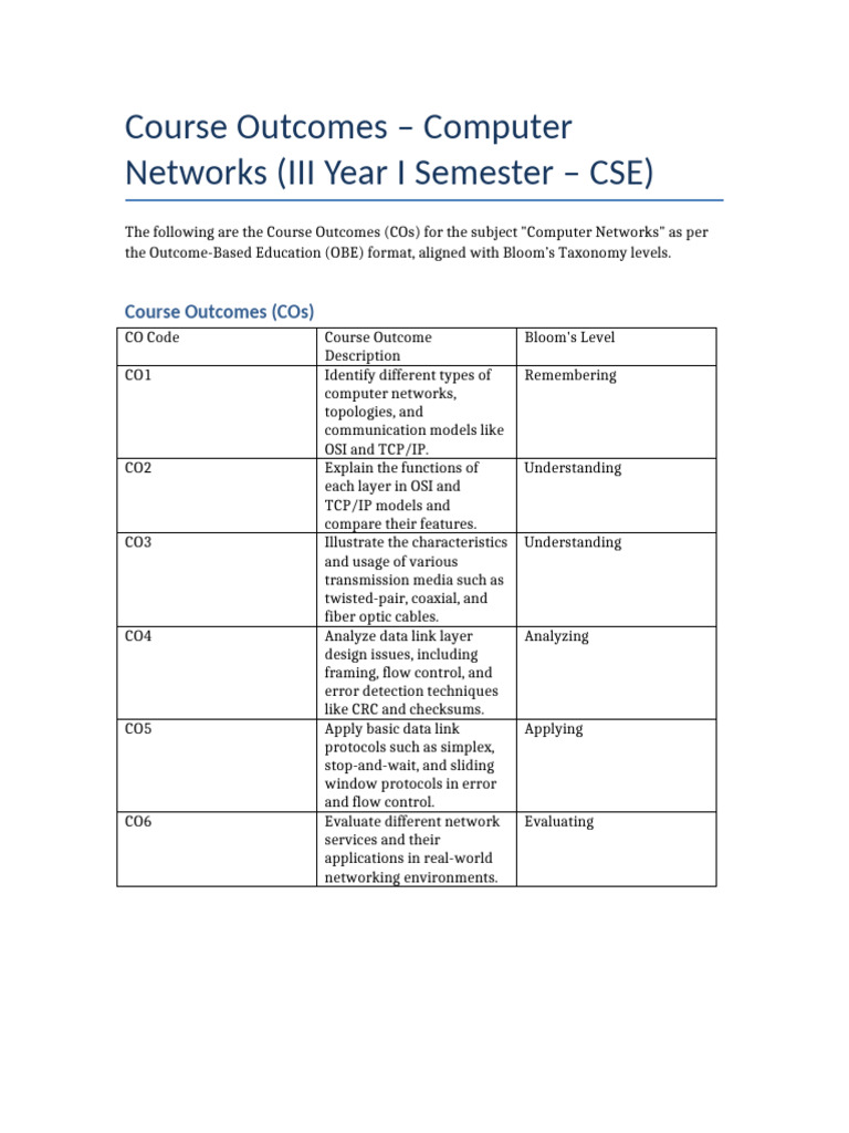 Computer Networks Course Outcomes Guide | PDF