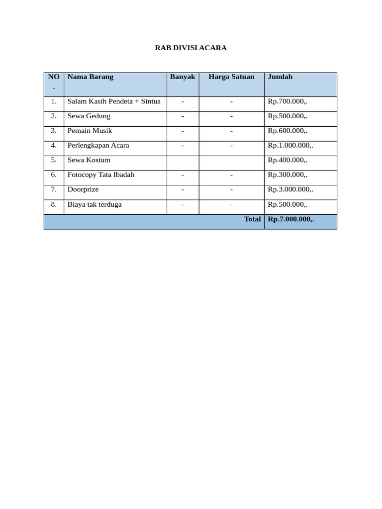 Rab Divisi Acara Natal PTP | PDF