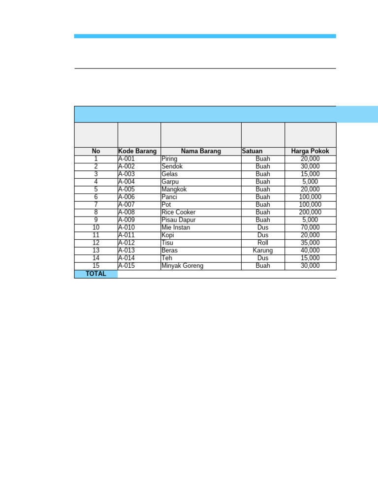 Laporan Stock Opname PT Jaya Abadi | PDF