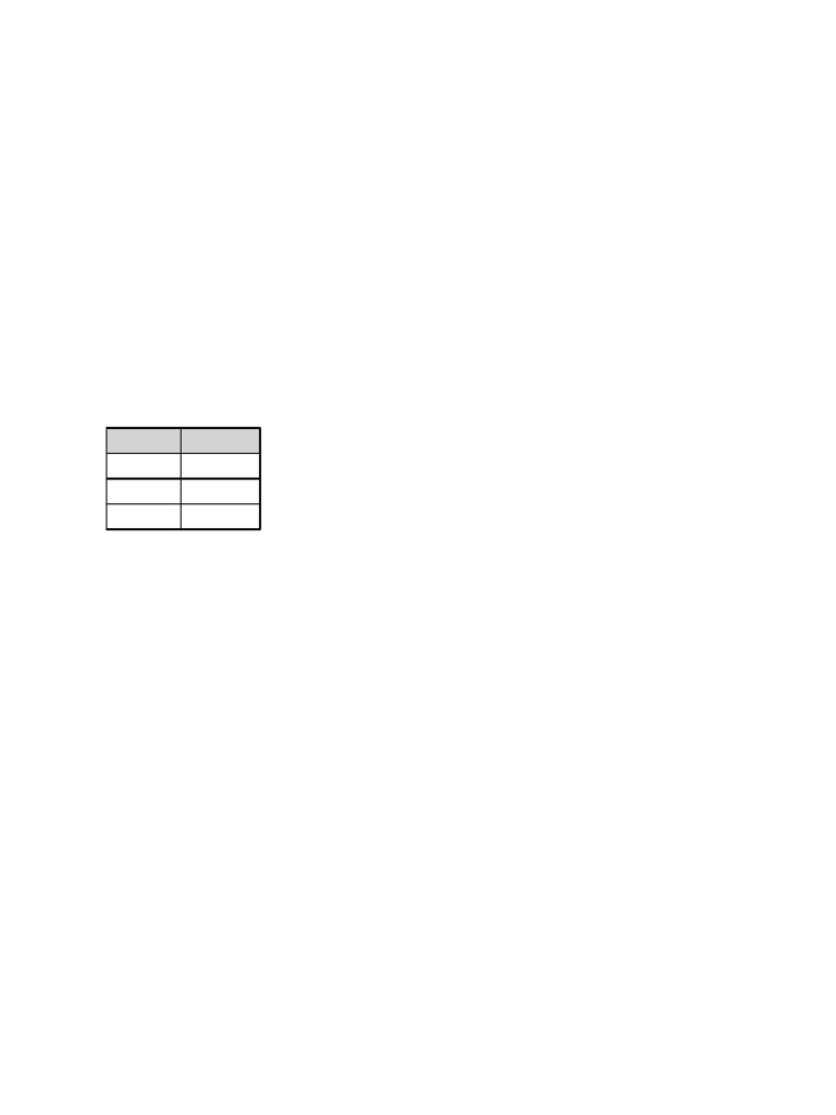Slope Worksheet Student | PDF