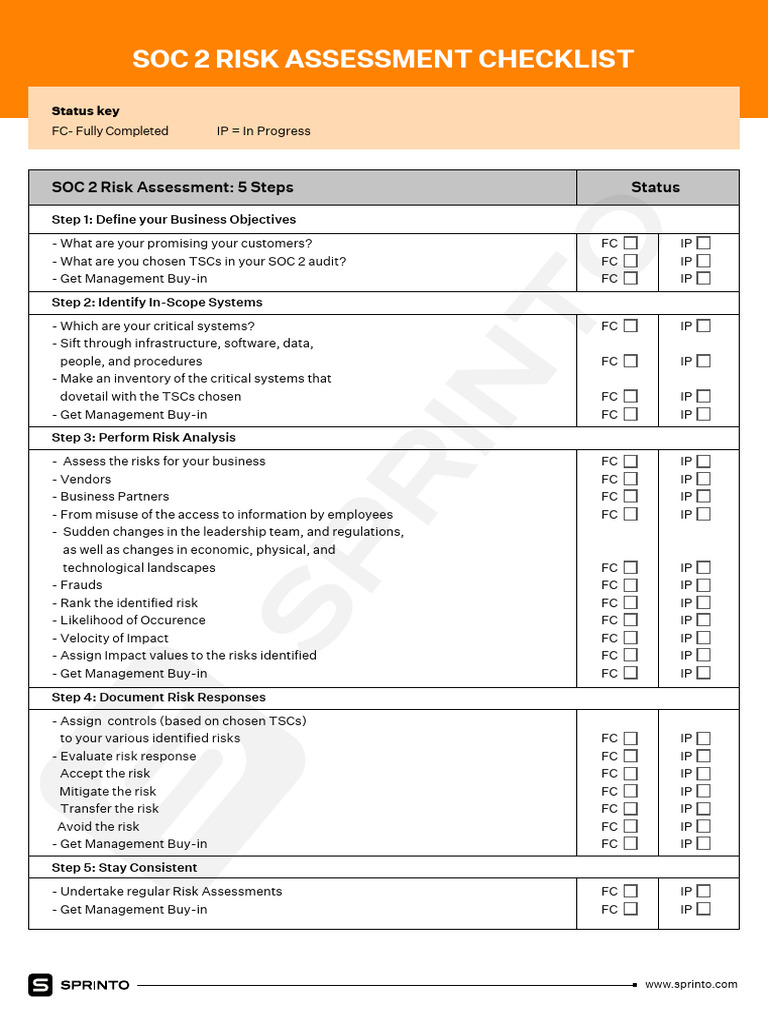 LM SOC 2 Risk Assessments | PDF | Risk | Risk Assessment