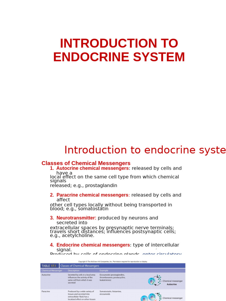 Introduction To Endocrine System H | PDF | Hormone | Endocrine System